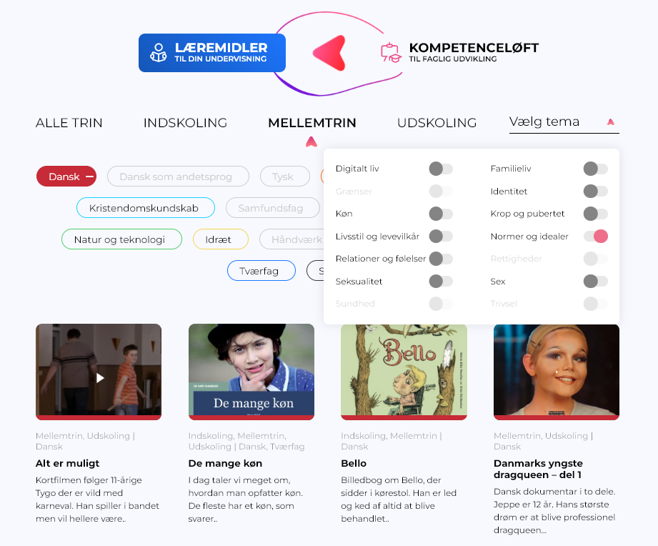 Klar til Uge Sex? | CFU Absalon